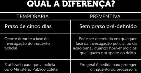Pin Em Direito Penal