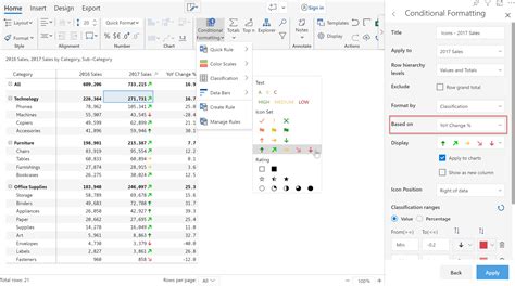 5 Ways To Supercharge Your Power BI Conditional Formatting Inforiver