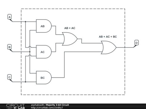 majority 3 bit circuit circuitlab