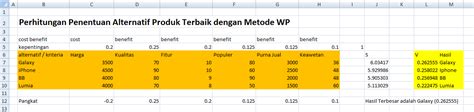 tutorial pemrograman dan source code android web mobile sistem pendukung keputusan spk