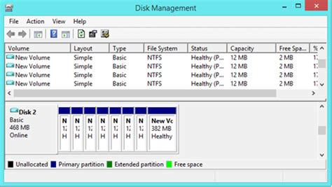 Knowledge Of Partition Table Differences Between Gpt Mbr Rene E