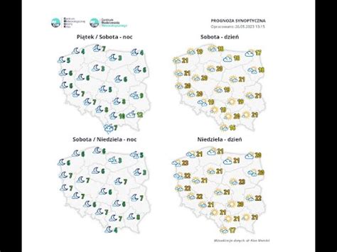 IMGW PIB Synoptyczna Prognoza Briefing Pogody Dla Polski Na Weekend