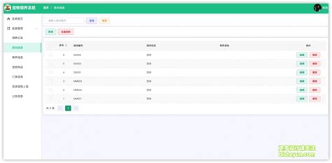 java毕业设计源码下载 基于java springboot 宠物领养管理系统 毕设网 计算机毕业设计源码 毕业设计成品 论文下载网