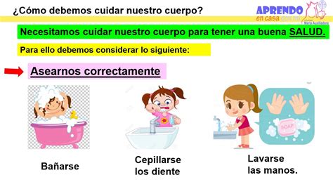 Crecemos Y Aprendemos A Cuidar Nuestro Cuerpo YouTube