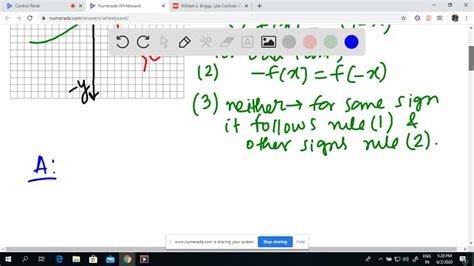 solved state whether the functions represented by graphs a b and c in the figure are even odd