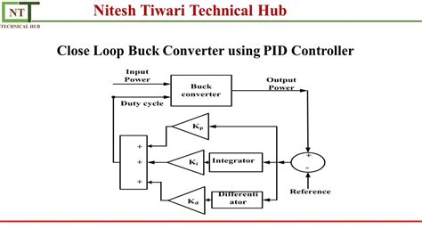 buck converter lec 03 buck converter using pid controller dc dc buck converter matlab