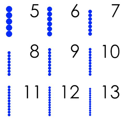 prime numbers on imgur