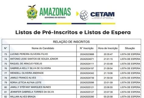 Cetam Abre Mais de 15 Mil Vagas em Cursos Presenciais de Qualificação