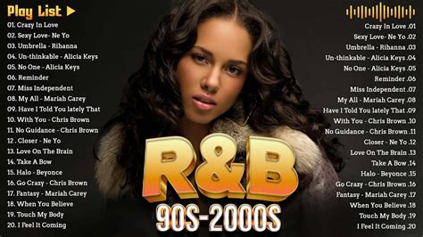 90S 2000S RNB PARTY MIX 2023 Usher Beyonce Rihanna Chris Brown