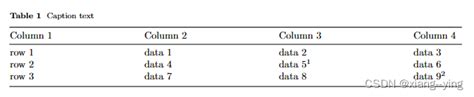 springer期刊latex模板投稿问题汇总 springer latex模板 csdn博客
