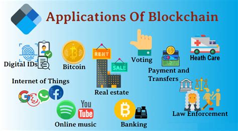 applications of blockchain technology by kalyanicynixit medium