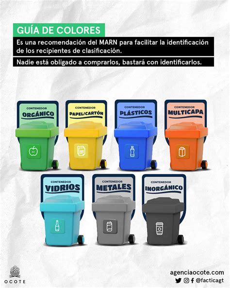 A Separar La Basura Agencia Ocote