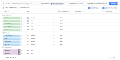 Google Data Studio A Five Step Beginners Tutorial The Egg
