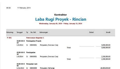 Contoh Laporan Keuangan Perusahaan Developer Perumahan Contoh Skripsi