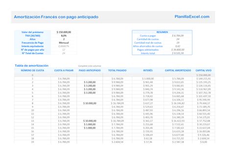 Descarga Plantillas De Excel Gratis PlanillaExcel