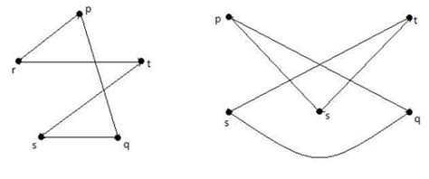 graph theory isomorphism