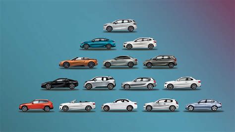 At A Glance All The Models Made By BMW Group Plant Leipzig Since 2005