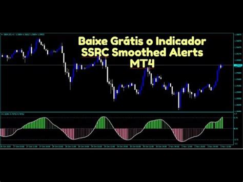 Baixe Grátis o Indicador SSRC Smoothed Alerts MT4 YouTube