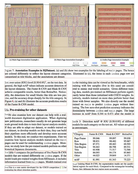 Tjulitianyi Paddleocr Ppstructure Layout Readme Ch Md At Master