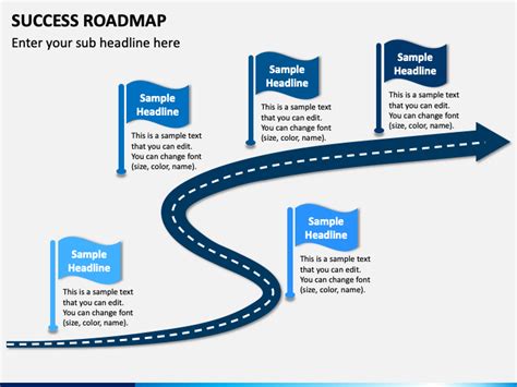 Success Roadmap PowerPoint And Google Slides Template PPT Slides