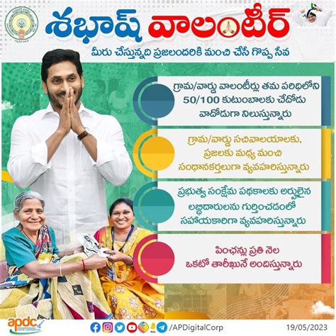 Narayanaswamy Kalathuru On Twitter