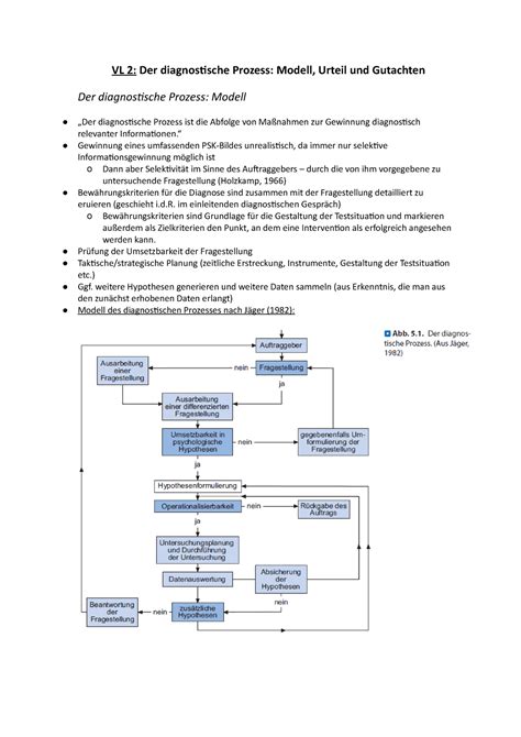Vorlesung 2 Der Diagnostische Prozess VL 2 Der Diagnostische Prozess