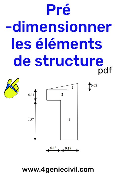 Guide pratique pour le pré dimensionnement des éléments de la structure