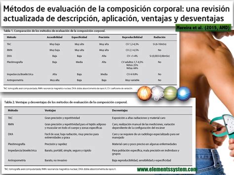 Artículo del Mes Métodos Evaluación Composición Corporal Elements System