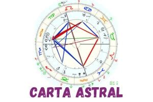 Explora Tu Carta Astral Interpreta Los Secretos Del Cosmos