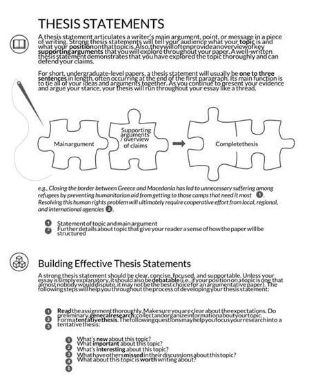 36 examples of strong thesis statement 4 steps guide