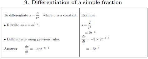 basic differentiation part 3 math2ever™ place to learn basic mathematics