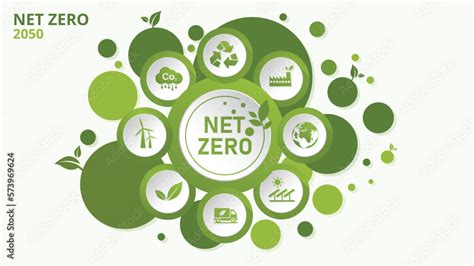 NET ZERO Banner Carbon Neutral And Net Zero Concept Natural