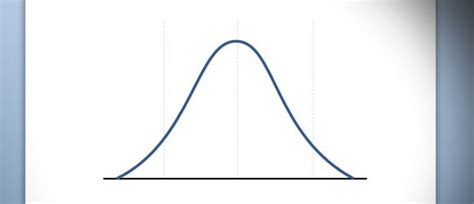 How To Make A Gaussian Curve In Powerpoint