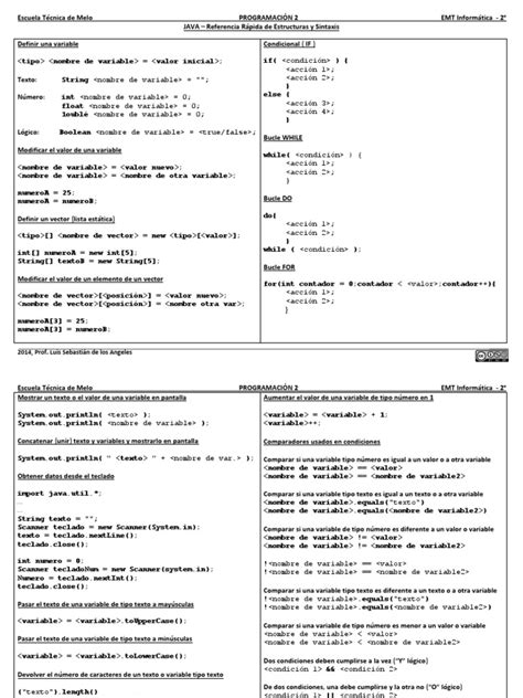 java referencia rápida pdf pdf java lenguaje de programación variable informática