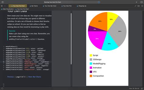 data visualization 練習 彼得潘的 swift ios app 開發教室 medium