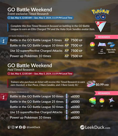 GO Battle Weekend Free And Paid Timed Research Leek Duck R