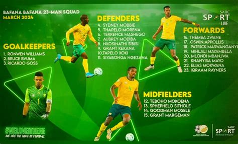 Broos Announces Final Bafana Squad Idiski Times