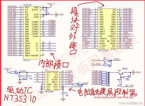 stm32cubemx keil5控制tftlcd显示字符 keil编写lcd屏幕程序 csdn博客