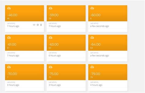 String Results Not Appearing Properly On Ubidots Variable Page IoT
