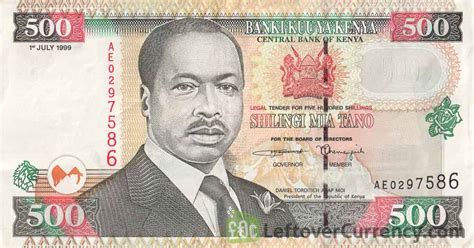 Exchange Kenyan Shillings In Easy Steps Leftover Currency