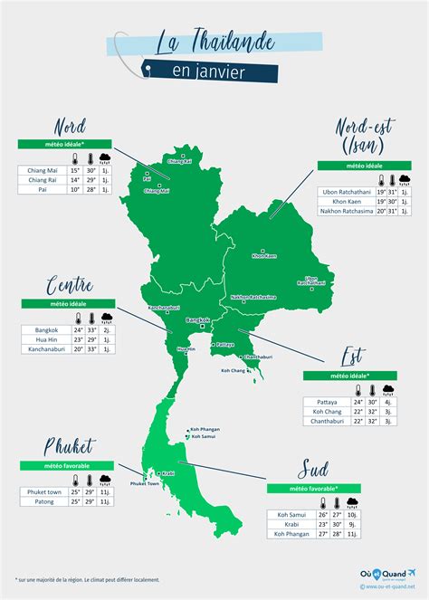 Météo en Thaïlande en Janvier 2025 Température et Climat Où et Quand