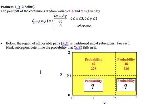 solved problem 2 12 points the joint pdf of the continuous