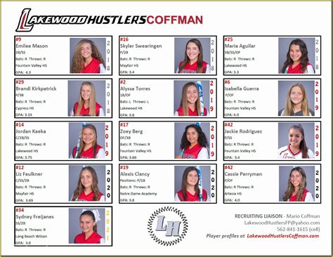 Blank Softball Player Profile Template