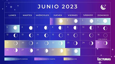 Calendario lunar 2023 así influye la luna en tu vida y en tu día a día