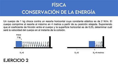 Física Conservación de la Energía Ejercicio 2 YouTube
