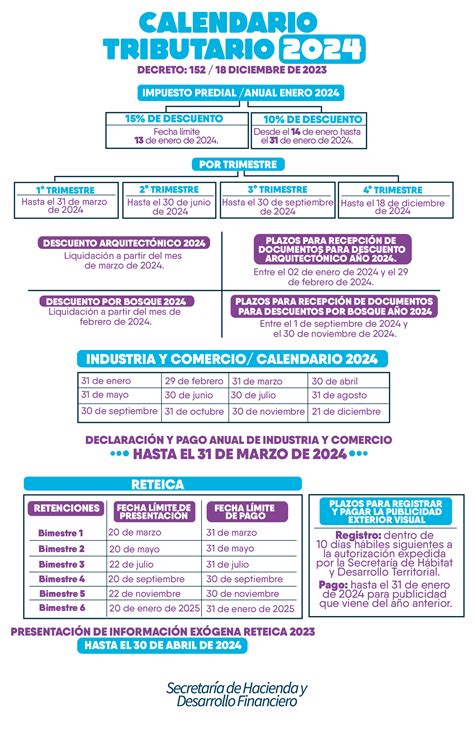 Calendario Tributario Cumaribo 2024 Delly Carmencita