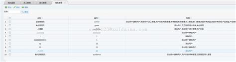 java后端管理系统 spring springmvc springdatajpa easyui h ui admin layui maven 代码 最代码