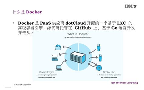 docker与openstack nova的集成工作原理 meetup