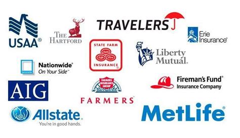 Top Life Insurance Companies In The United States Life Space