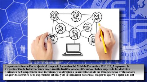 MF1016 2 Apoyo en la Organización de Intervenciones en el Ámbito